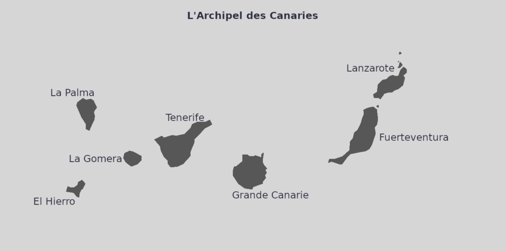 ¿Dónde están las Islas Canarias?